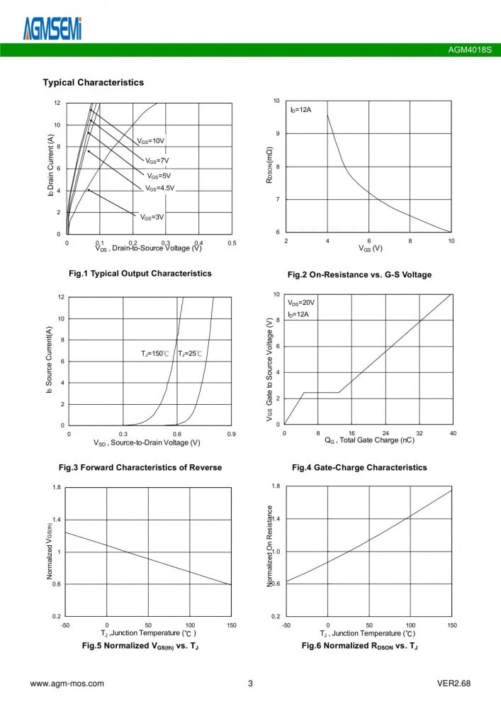 AGM4018S datasheet page 3