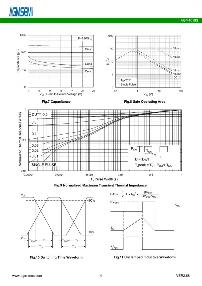 AGM4018S datasheet page 4