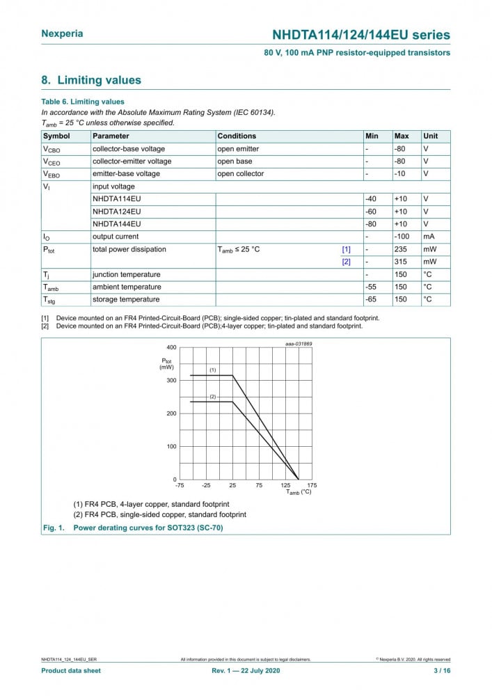 NHDTA144EUX datasheet page 3
