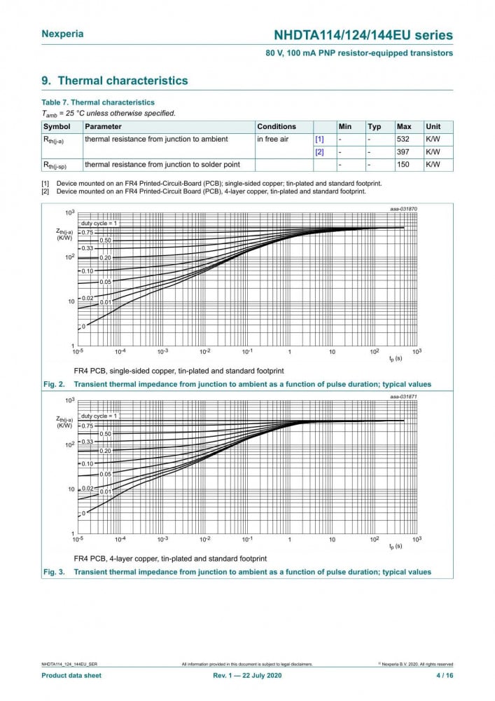 NHDTA144EUX datasheet page 4