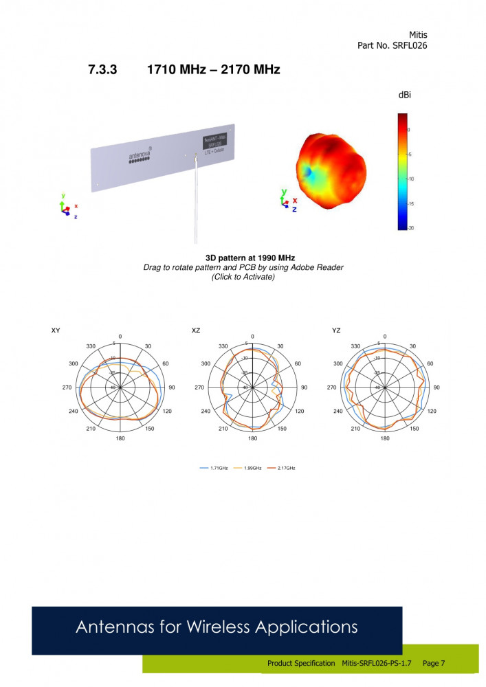 SRFL026 datasheet page 7