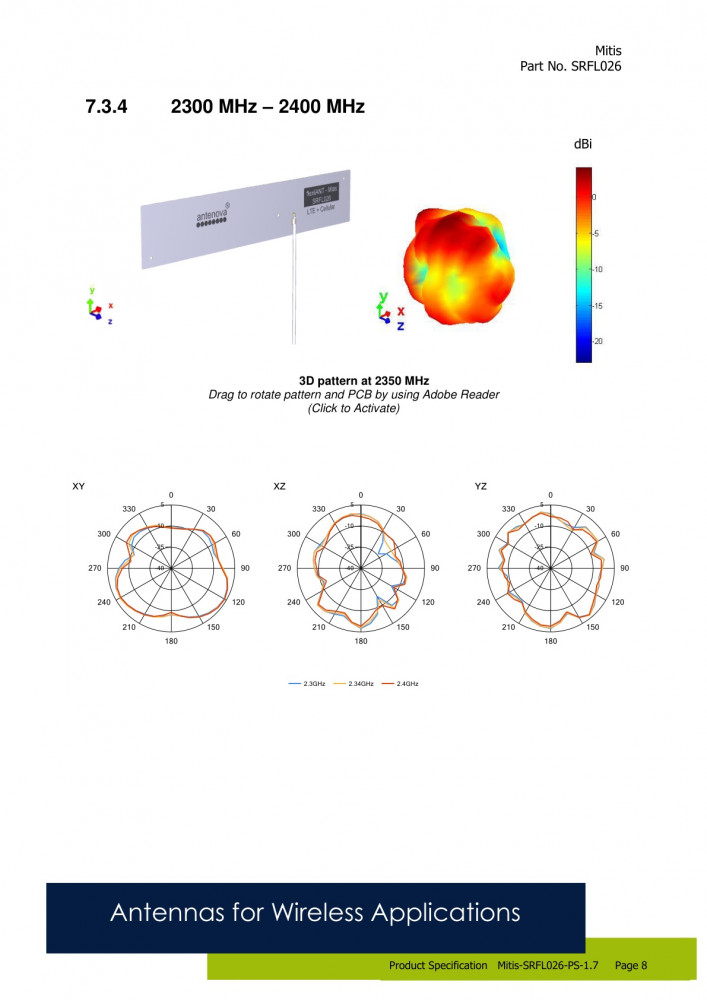SRFL026 datasheet page 8
