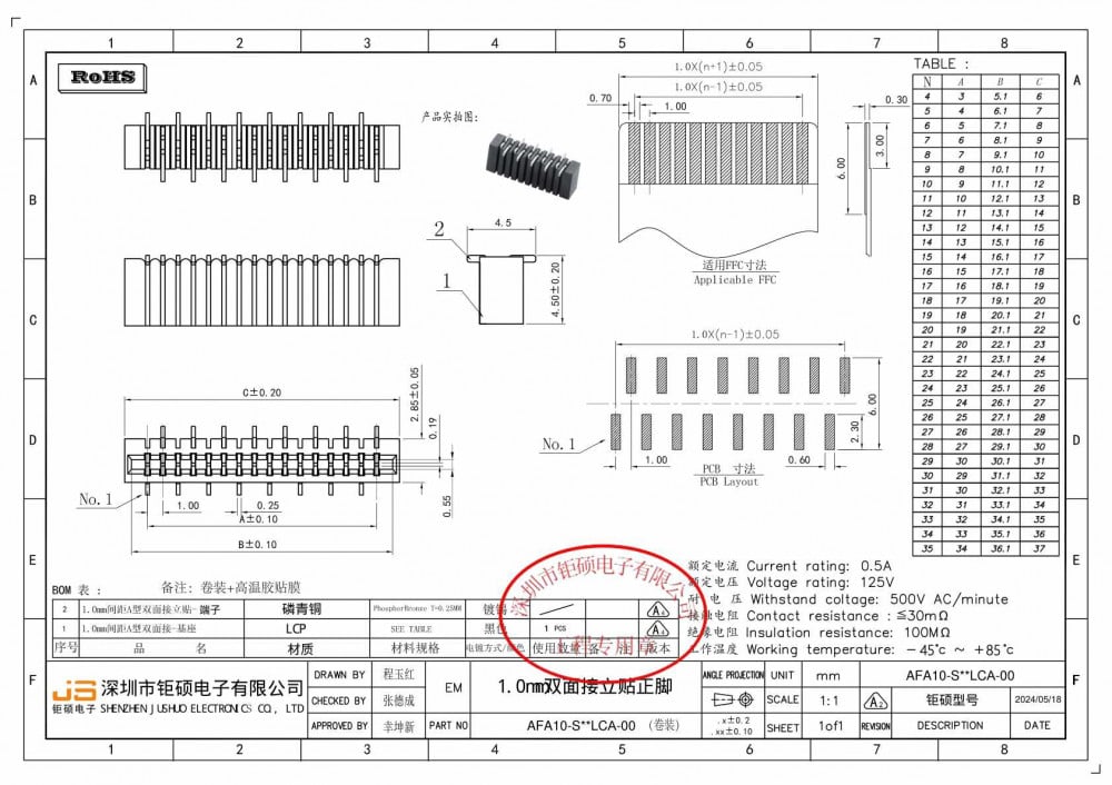 AFA10-S26LCA-00 approval document page 2