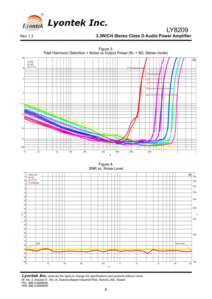 LY8209UT datasheet page 6