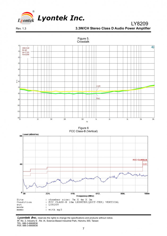LY8209UT datasheet page 7