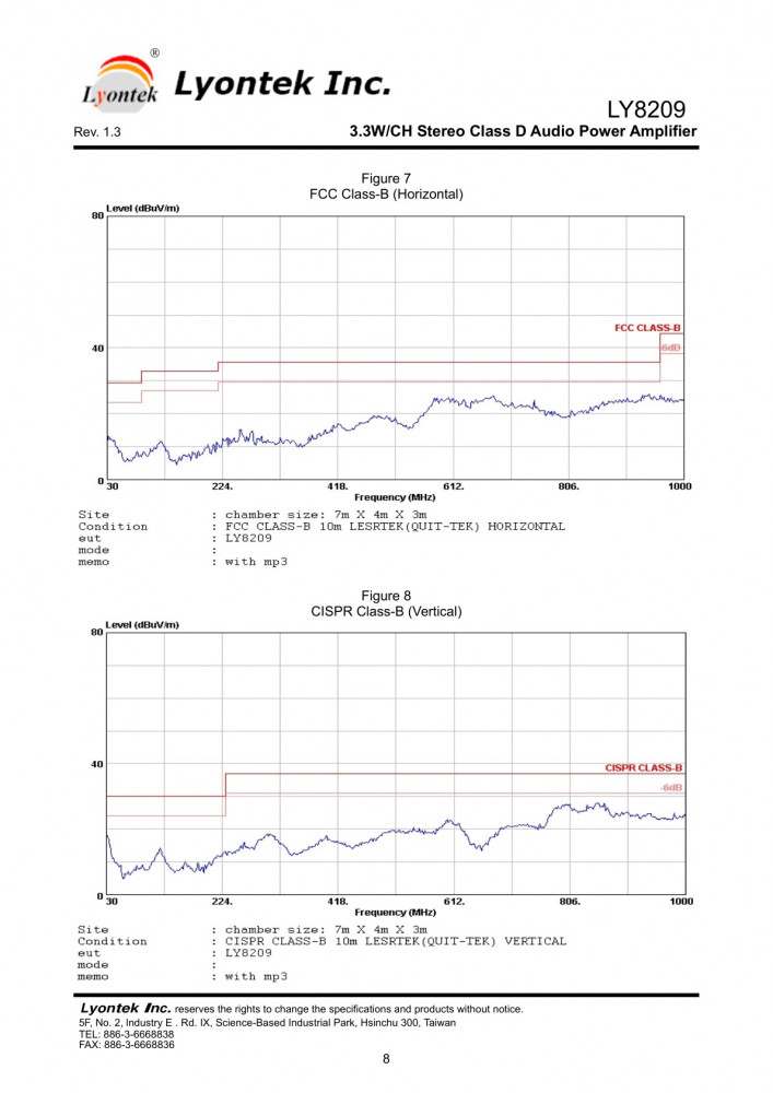 LY8209UT datasheet page 8