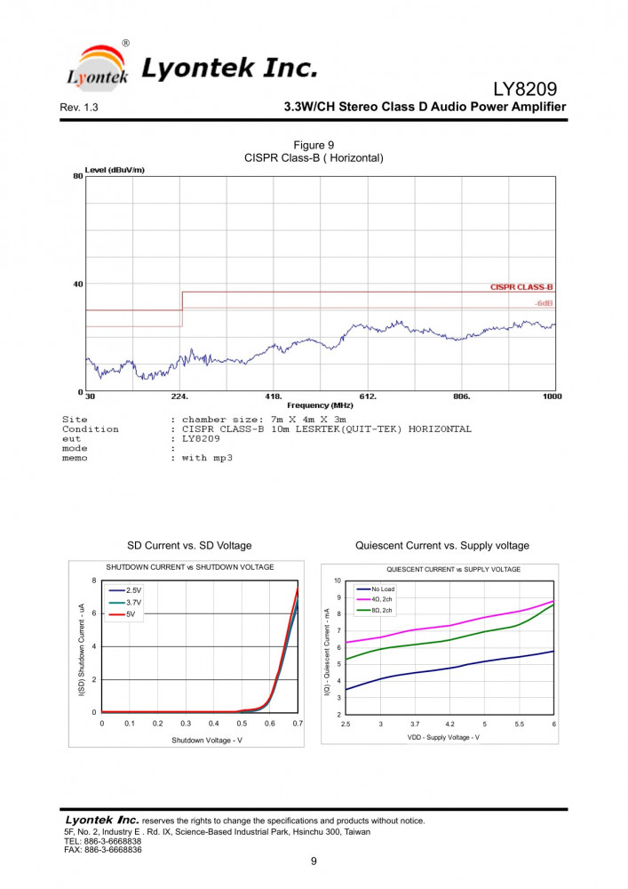 LY8209UT datasheet page 9