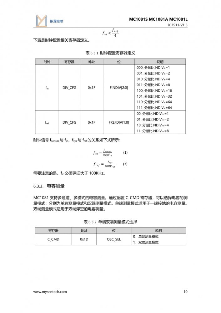 MC1081S datasheet page 10