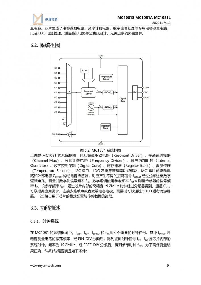 MC1081S datasheet page 9