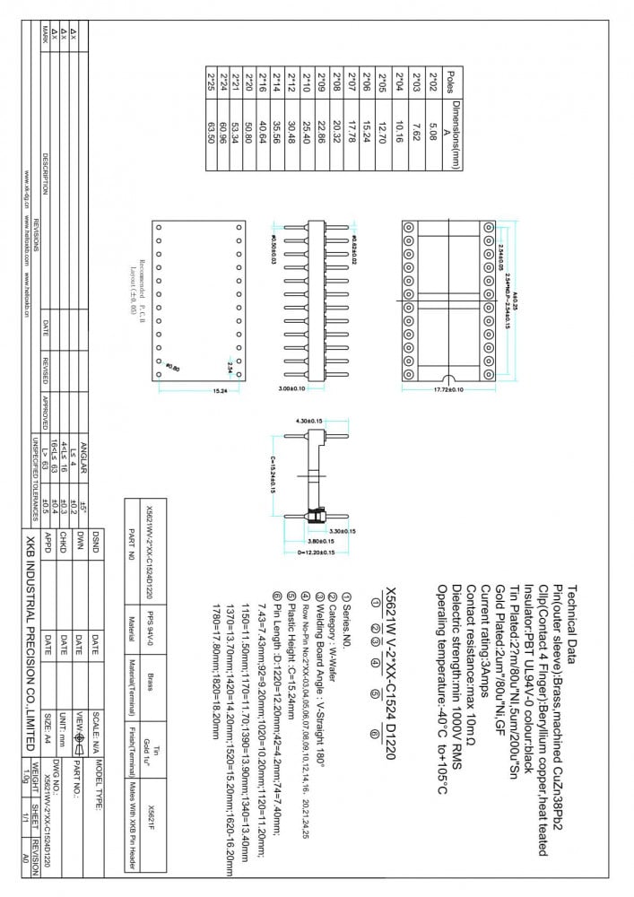 X5621WV-2x12-C1524D1220 technical drawing page 1