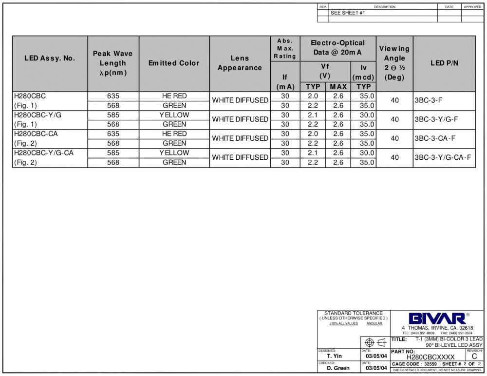 BIVAR H280CBC datasheet page 2