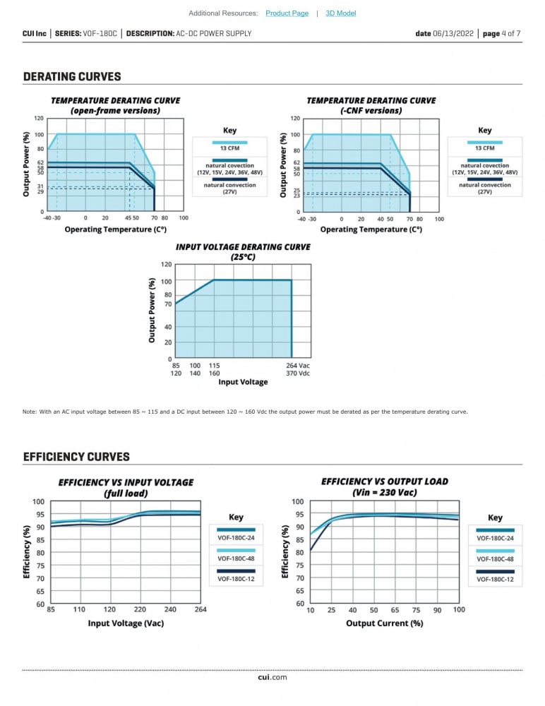 VOF-180C series datasheet page 4