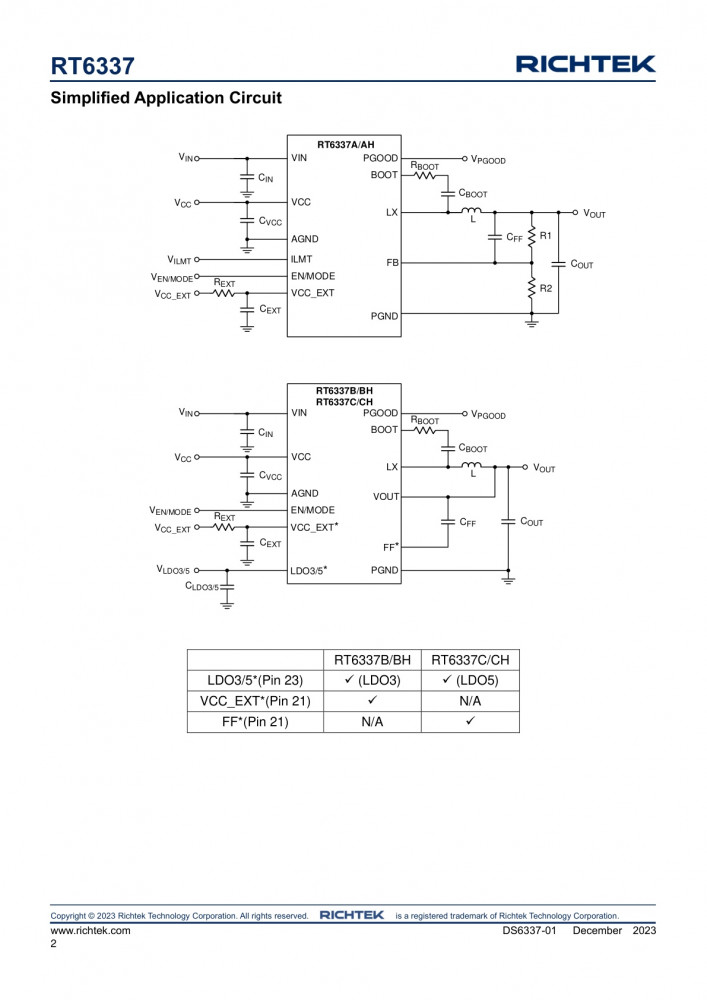 RT6337 datasheet page 2