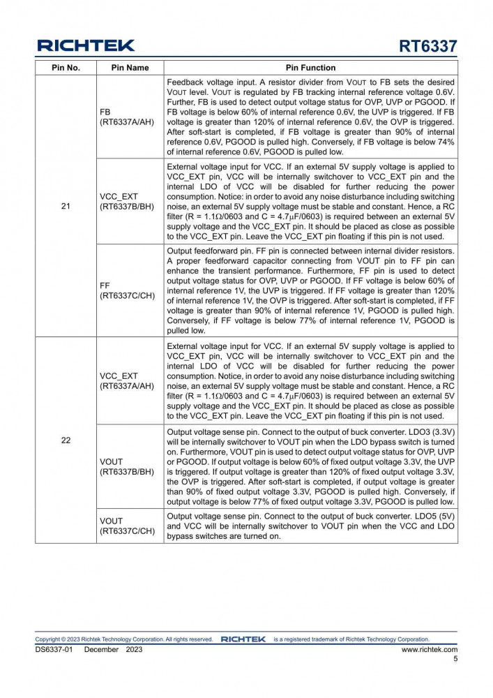 RT6337 datasheet page 5