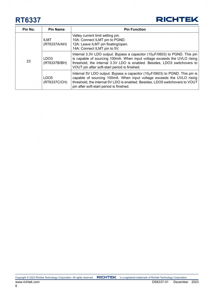 RT6337 datasheet page 6