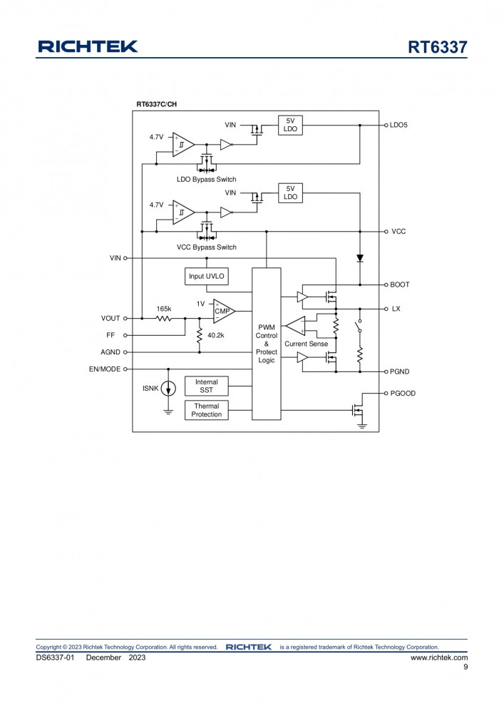RT6337 datasheet page 9