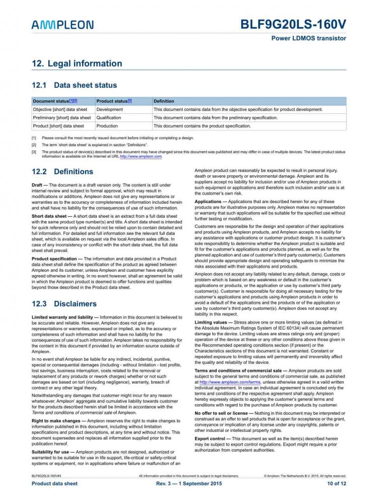 BLF9G20LS-160VJ datasheet page 10