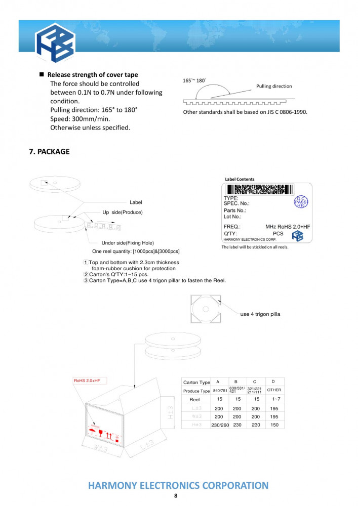 SSW008000I3CHE-T datasheet page 9
