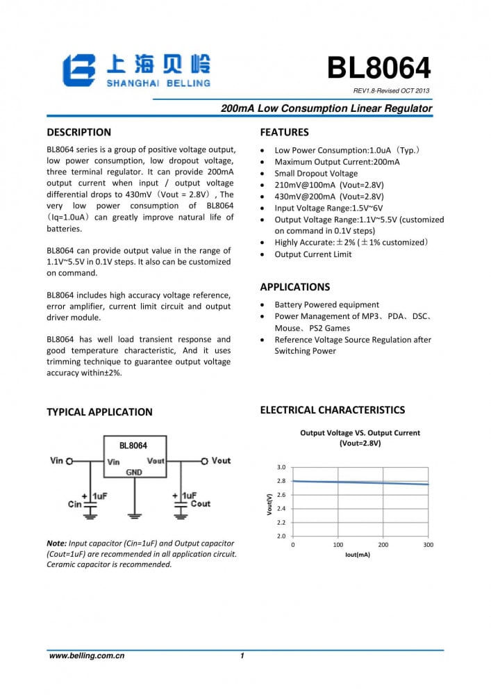 BL8064 datasheet page 1