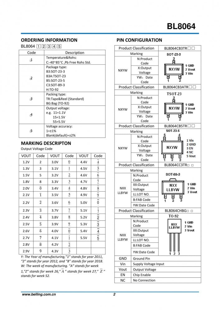 BL8064 datasheet page 2