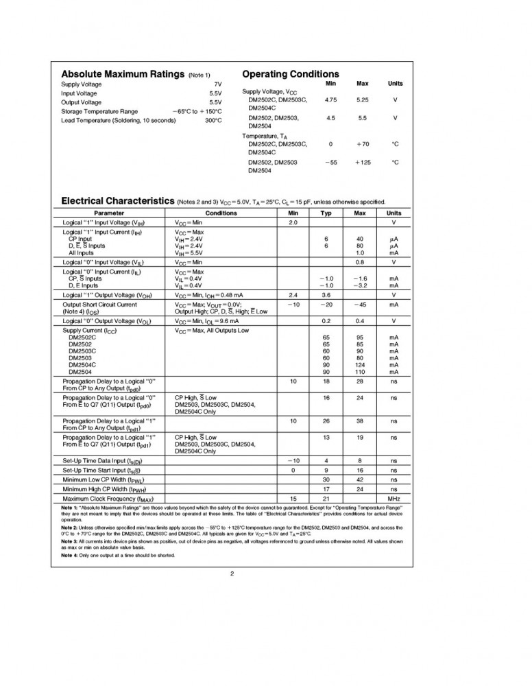 2504DM/B datasheet page 3