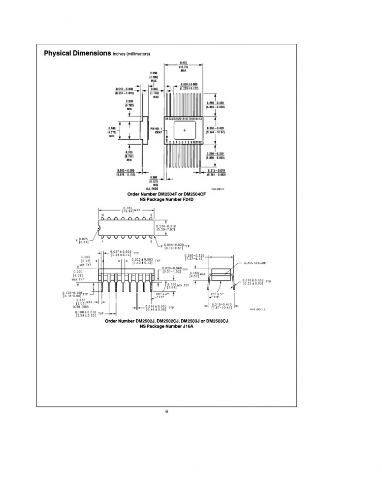 2504DM/B datasheet page 7