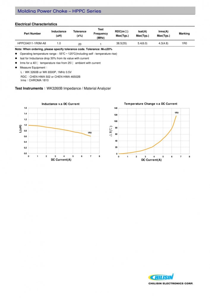Chilisin HPPC datasheet page 2