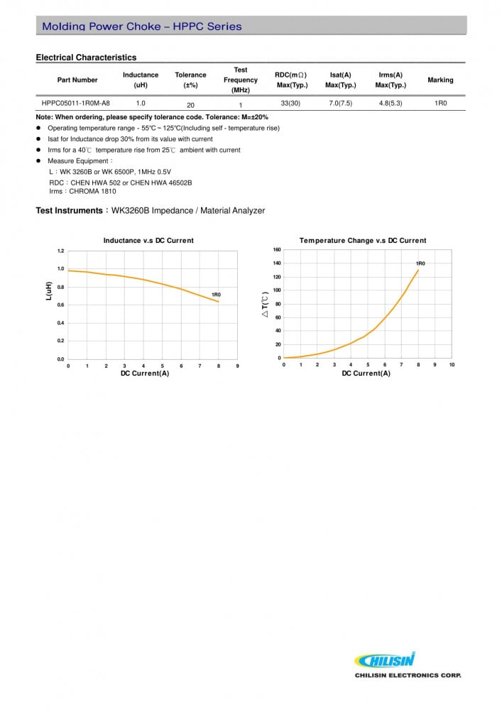 Chilisin HPPC datasheet page 4