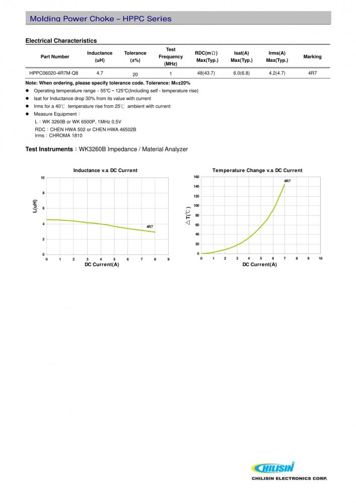Chilisin HPPC datasheet page 7