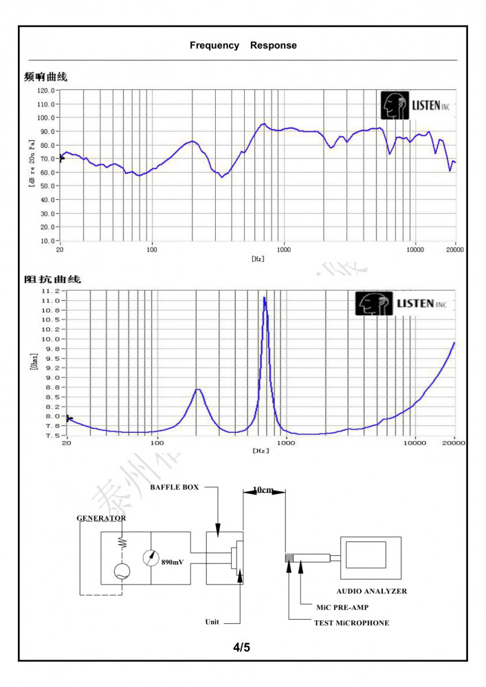 FS7030NB0820-H16.7 specification page 5