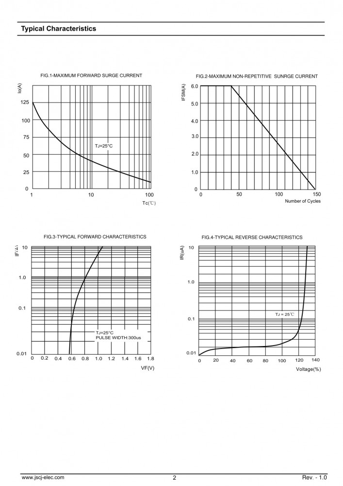 JSCJ KBL6005 datasheet page 2