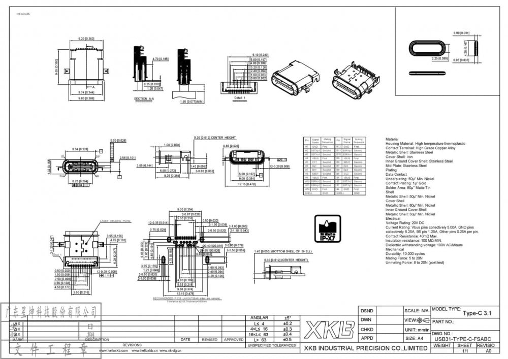 USB3.1-TYPE-C-FSABC technical drawing and pin assignment