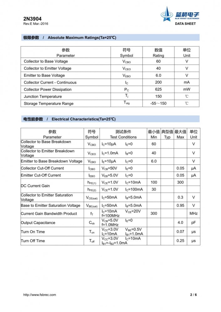 2N3904 datasheet page 2
