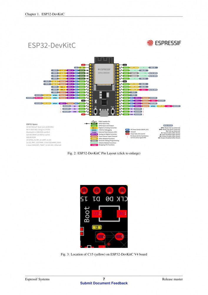 ESP32-DEVKITC-VE document page 10