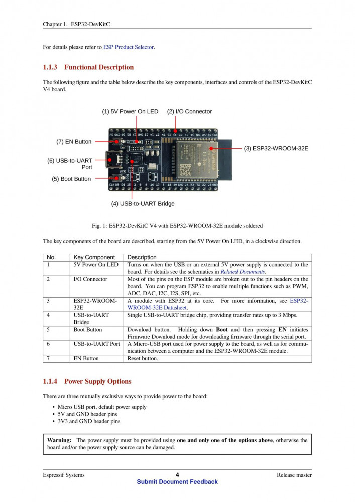 ESP32-DEVKITC-VE document page 7