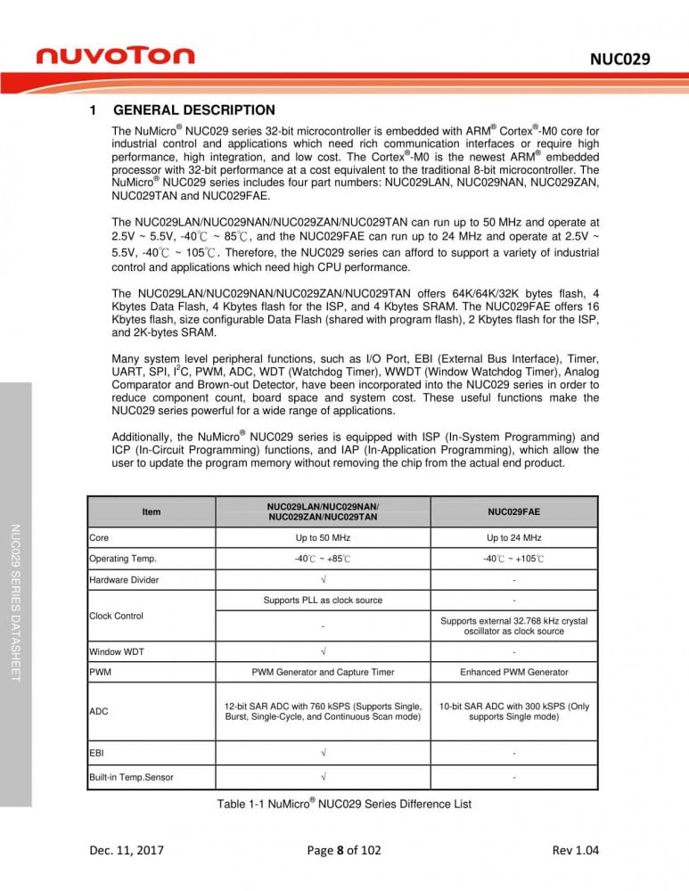 NUC029TAN datasheet page 8