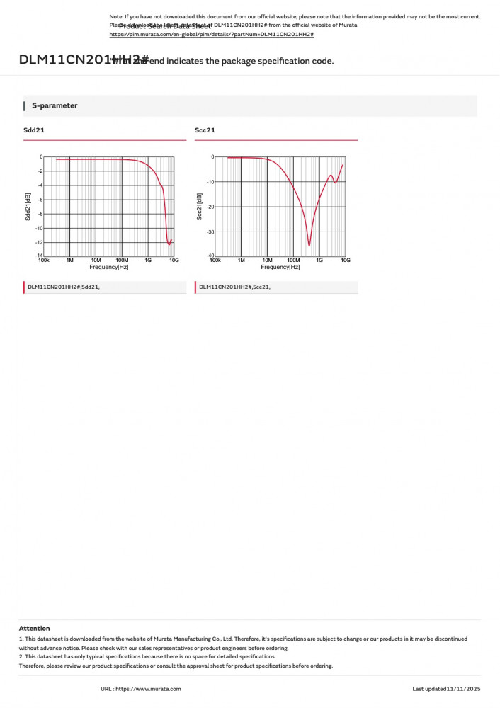 DLM11CN201HH2L datasheet page 5