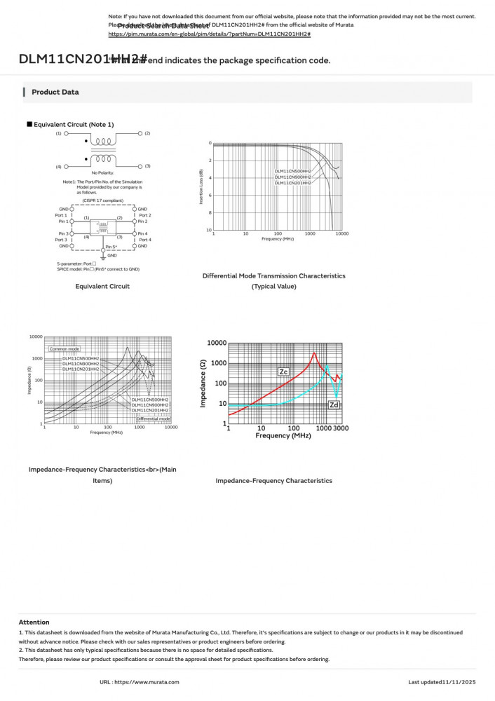 DLM11CN201HH2L datasheet page 6