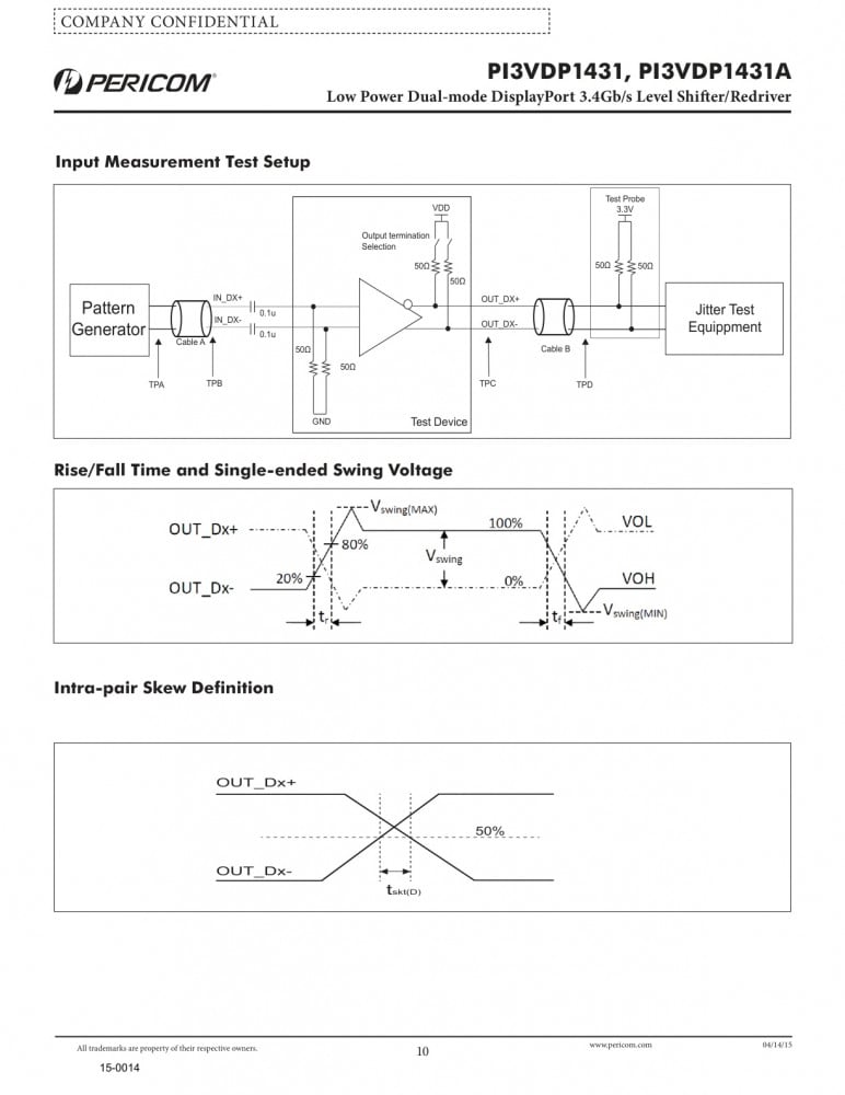PI3VDP1431ZLSEX datasheet page 10
