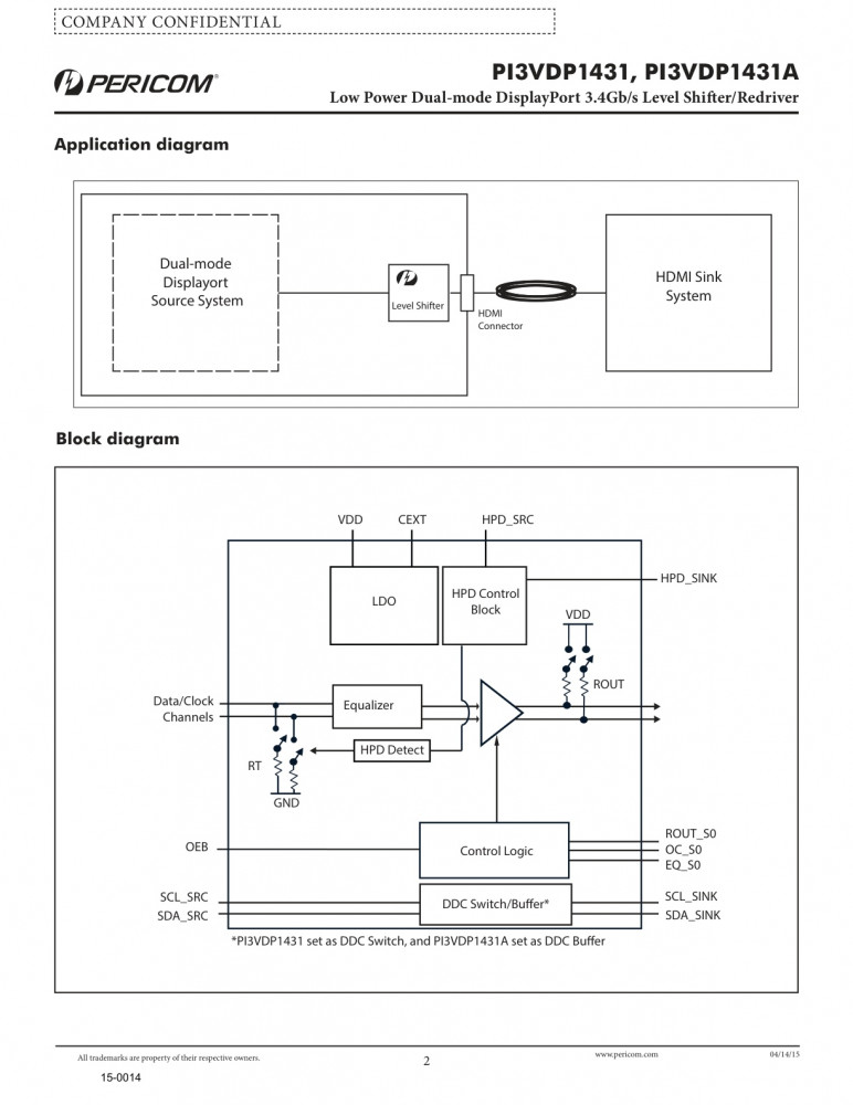 PI3VDP1431ZLSEX datasheet page 2