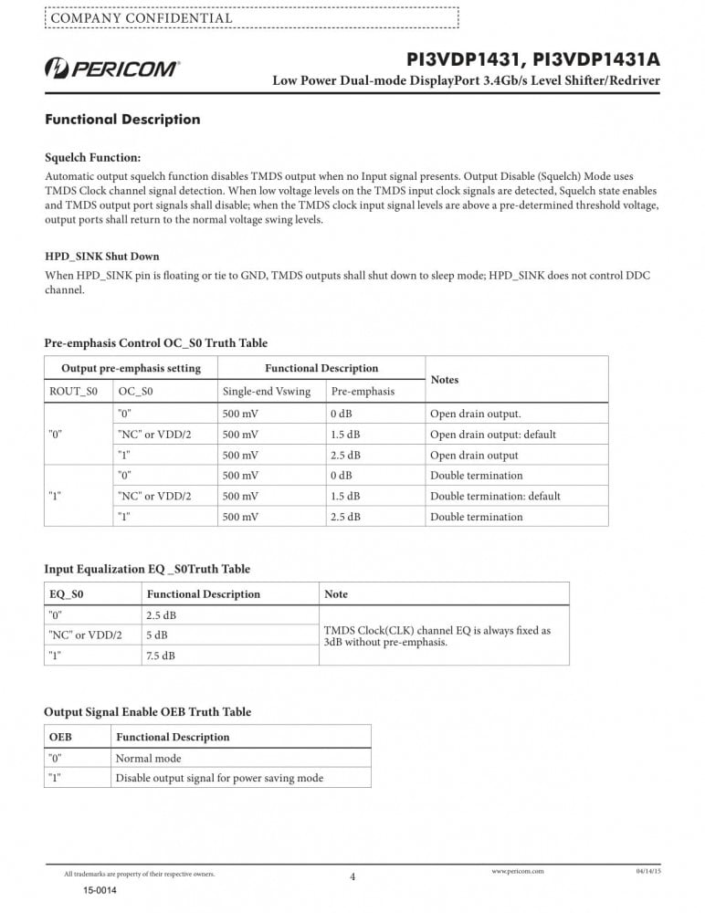PI3VDP1431ZLSEX datasheet page 4