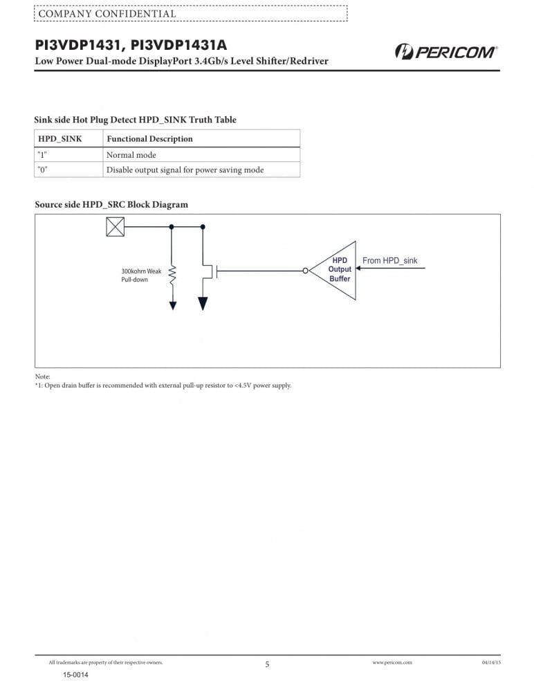 PI3VDP1431ZLSEX datasheet page 5