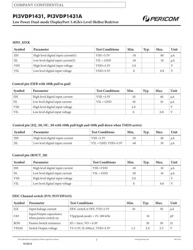 PI3VDP1431ZLSEX datasheet page 7