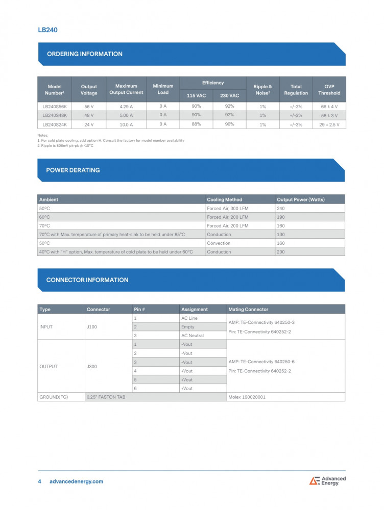 LB240S series technical document page 4