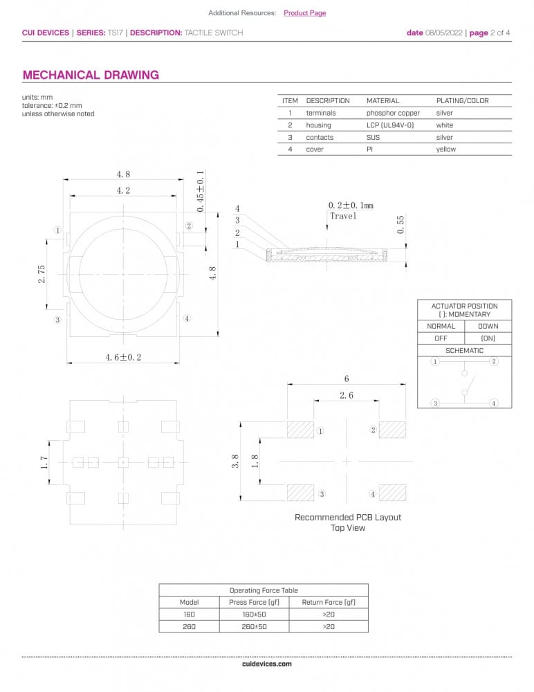 TS17 series datasheet page 2
