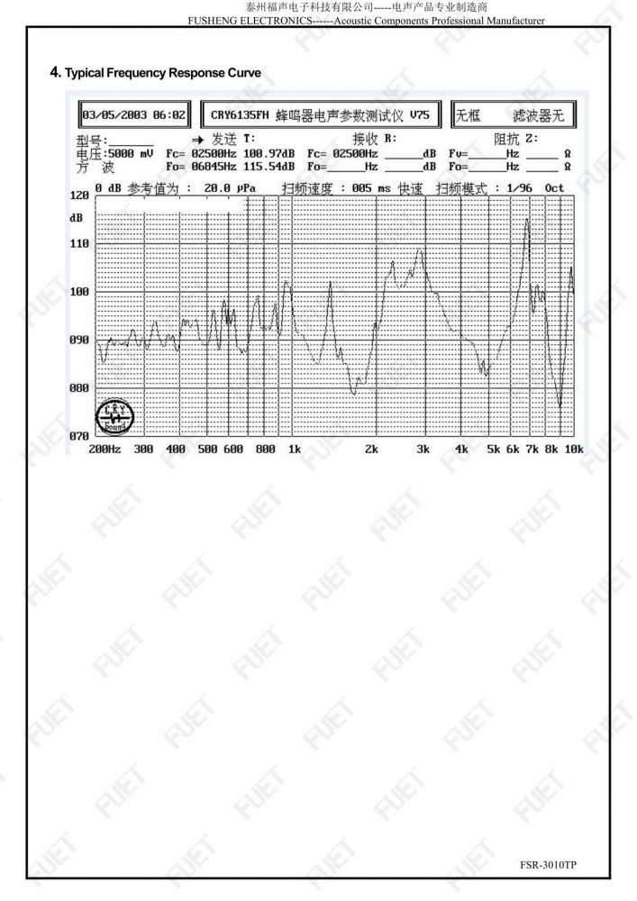 FSR-3010TP testing method page 4