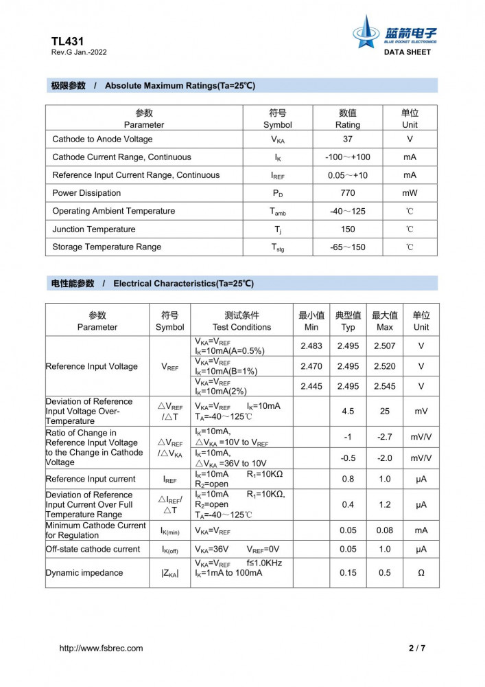 BLUE ROCKET TL431 datasheet page 2