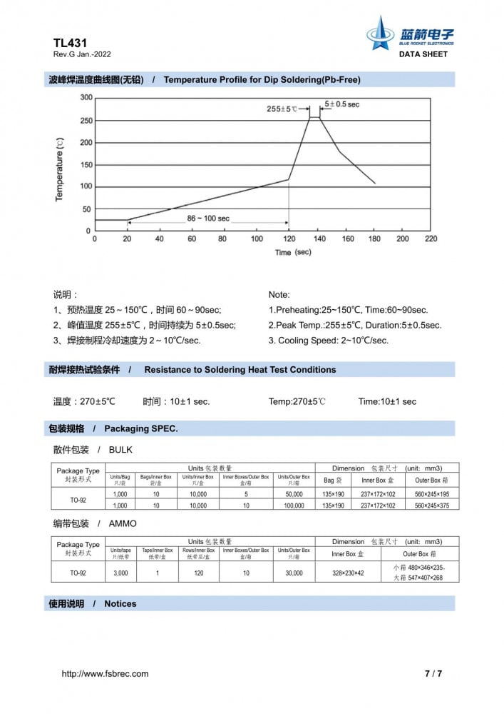 BLUE ROCKET TL431 datasheet page 7