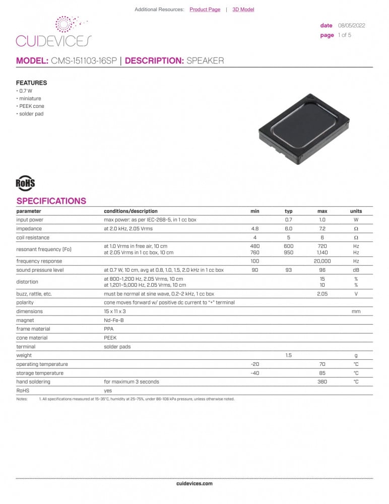 CMS-151103-16SP datasheet page 1