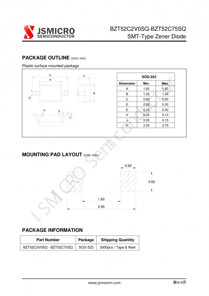 BZT52C27SQ datasheet page 4